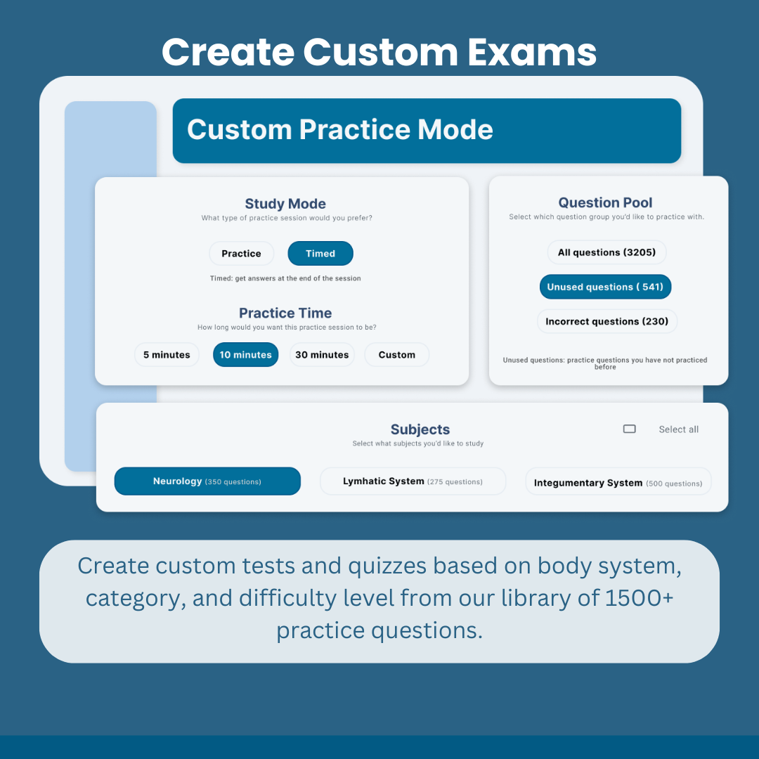 NPTE Preparation with Typical PT: Question Bank & Mock Exams