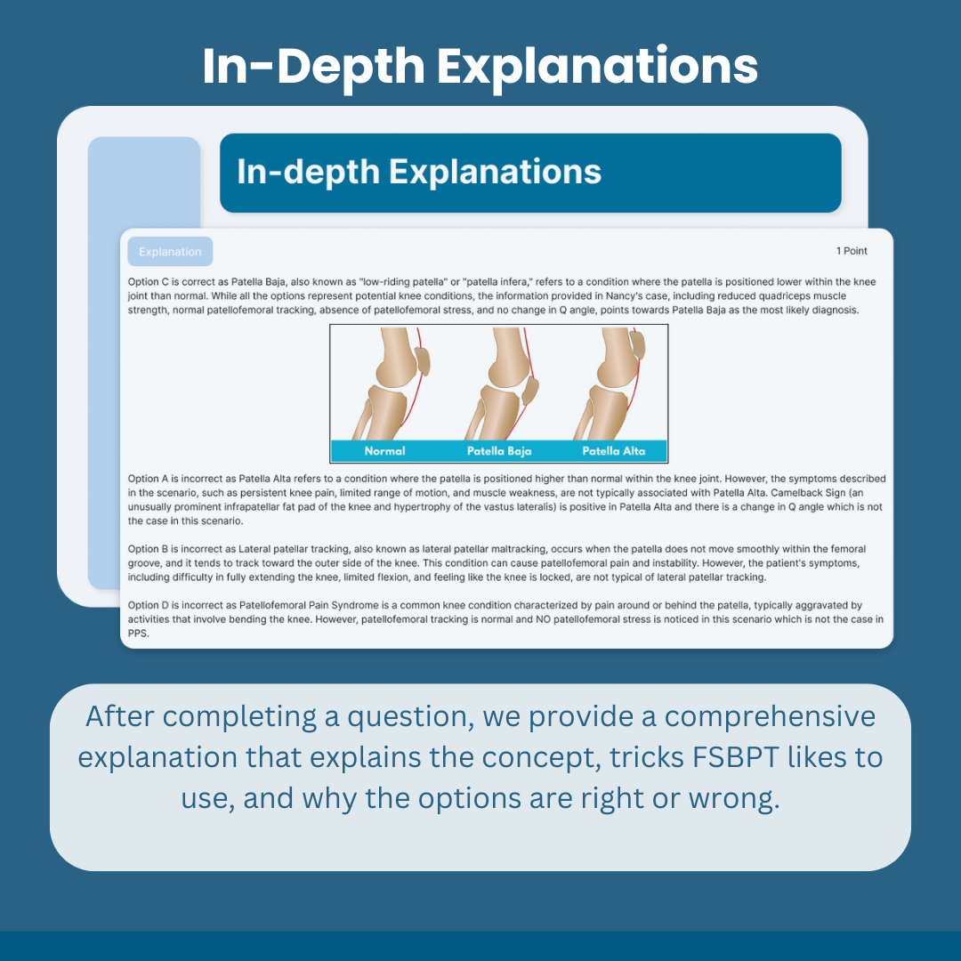 NPTE Preparation with Typical PT: Question Bank & Mock Exams